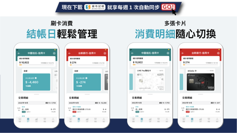 2023信用卡結帳日查詢與更改時間教學，刷卡帳單入帳日、出帳日、截止日是什麼？｜麻布記帳 Moneybook