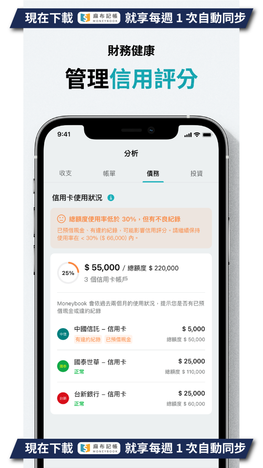 信用卡帳單分期是什麼？分期會影響信用嗎？信用卡分期零利率試算與陷阱｜麻布記帳 Moneybook